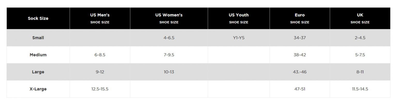 Feetures Elite UL Socks No Show - Avarin: Running and Triathlon.