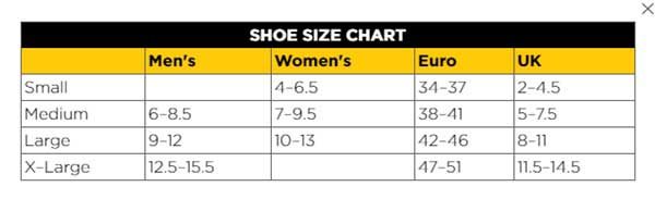 Feetures PF Relief UL Sock - Avarin: Running and Triathlon.