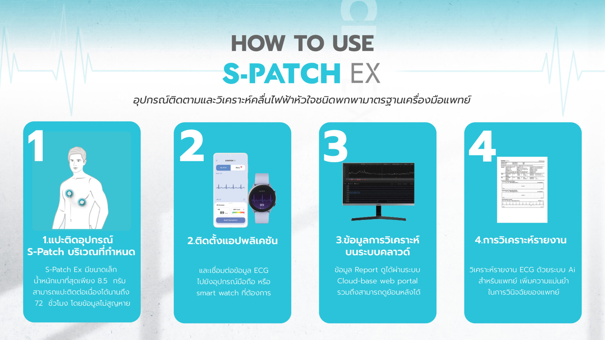 S-PATCH EX อุปกรณ์วัด EKG - Avarin: Running and Triathlon.