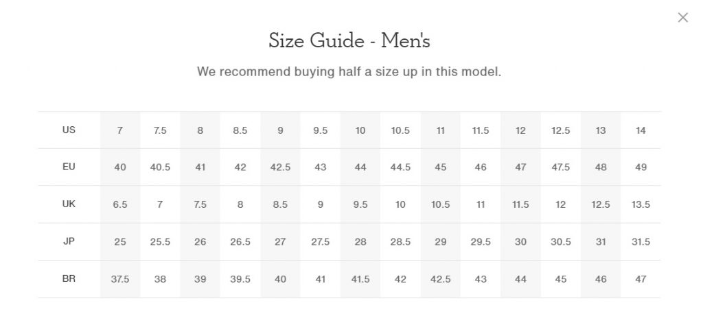 ON Cloud 5 Men Midnight/Chambray รองเท้าวิ่งถนน น้ำหนักเบา : Avarin Running