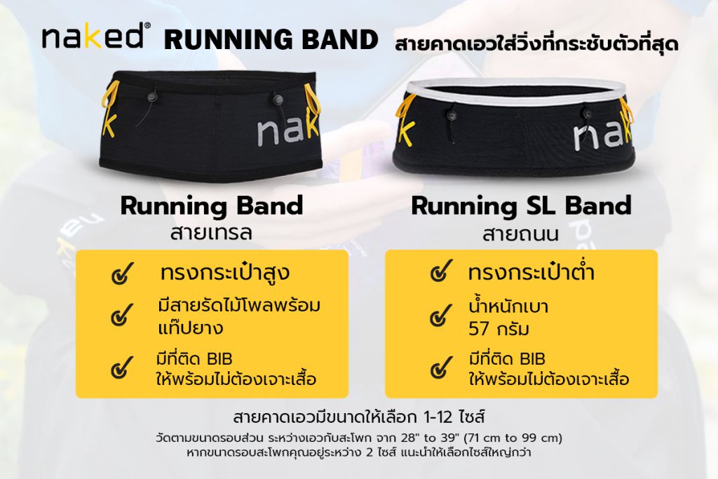 Naked Running Band - Avarin: Running and Triathlon.