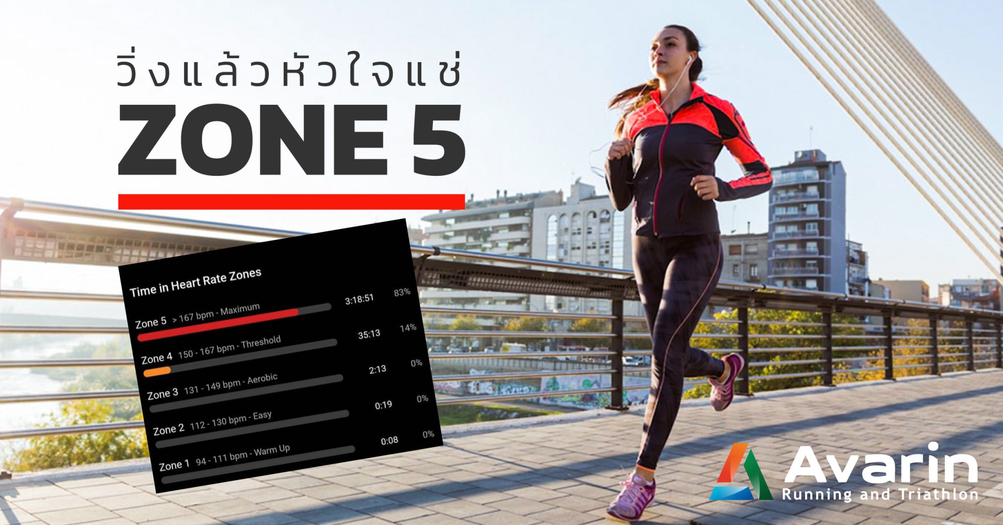 วิ่งแล้วหัวใจแช่ "Zone 5" หัวใจเต้นเร็วเกิน แบบไหนที่ผิดปกติ - Avarin ...