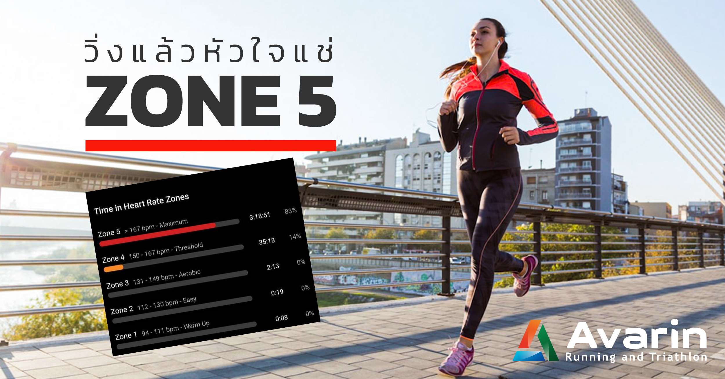 วิ่งแล้วหัวใจแช่ "Zone 5" หัวใจเต้นเร็วเกิน แบบไหนที่ผิดปกติ - Avarin Running.