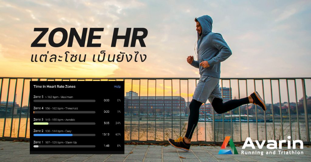 Zone HR แต่ละโซน เป็นยังไง - Avarin: Running and Triathlon.