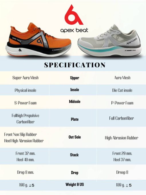 Apex Beat Swift Black รองเท้าวิ่งถนน พื้นคาร์บอน : Avarin Running