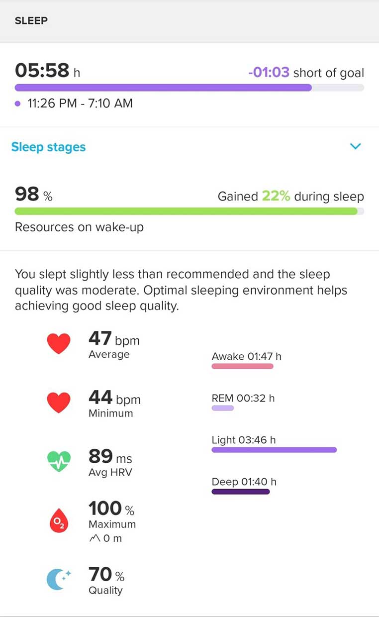 นอนหลับไม่ดี บางทีมีโรคซ่อน - Avarin: Running and Triathlon.