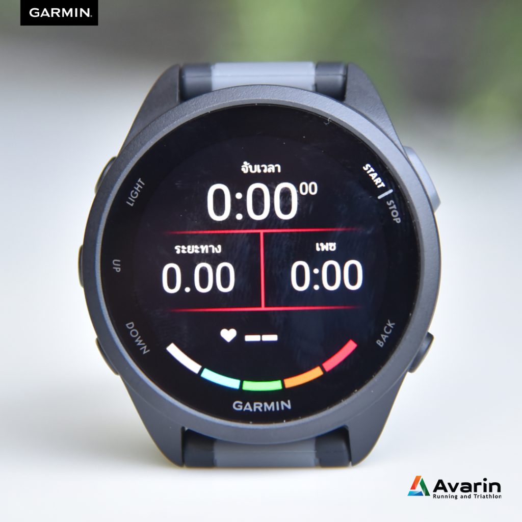 Review ! Garmin Forerunner 165 - Avarin: Running and Triathlon.